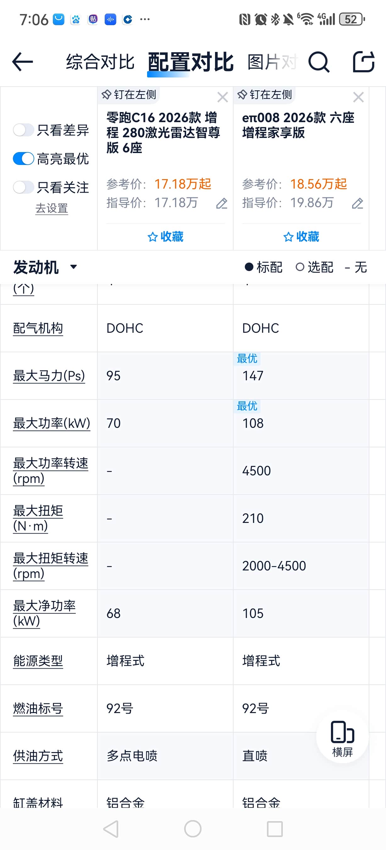 【图】对比一下新款的008和C16_eπ008论坛_汽车之家论坛