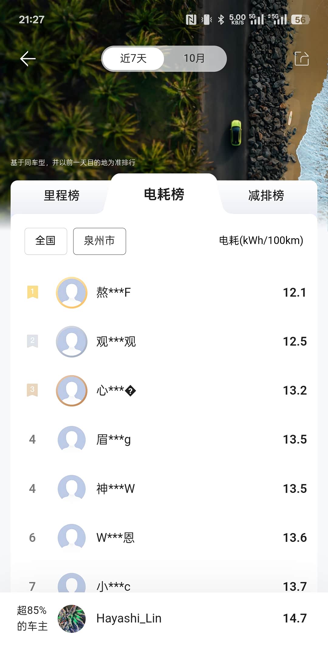 【图】深蓝S07行程回顾_深蓝S07论坛_汽车之家论坛