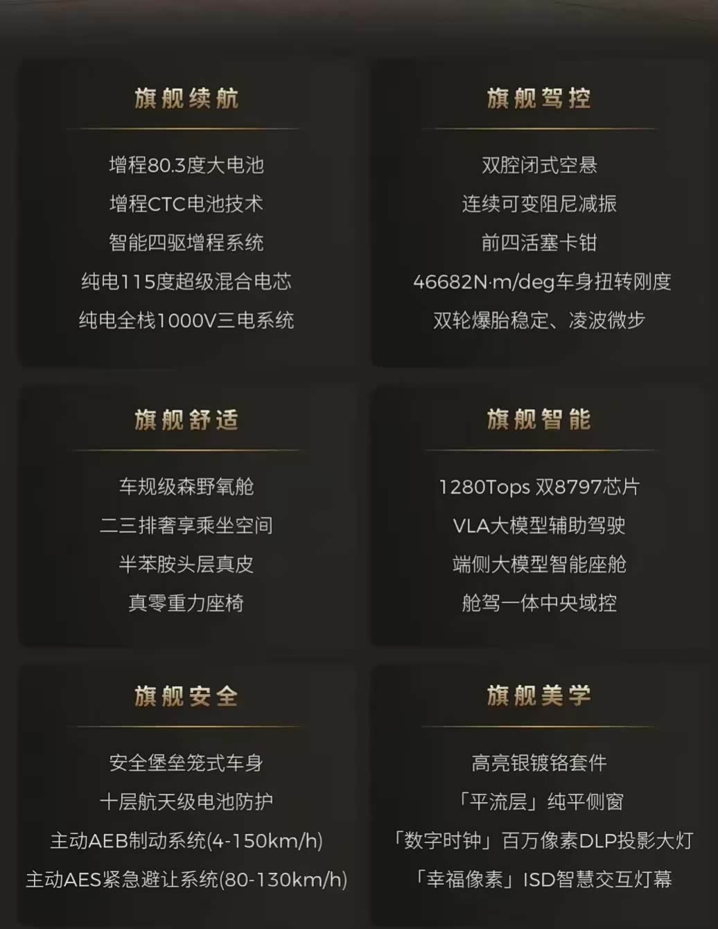 【图】遗憾没有等到零跑D99，想买它_零跑D99论坛_汽车之家论坛