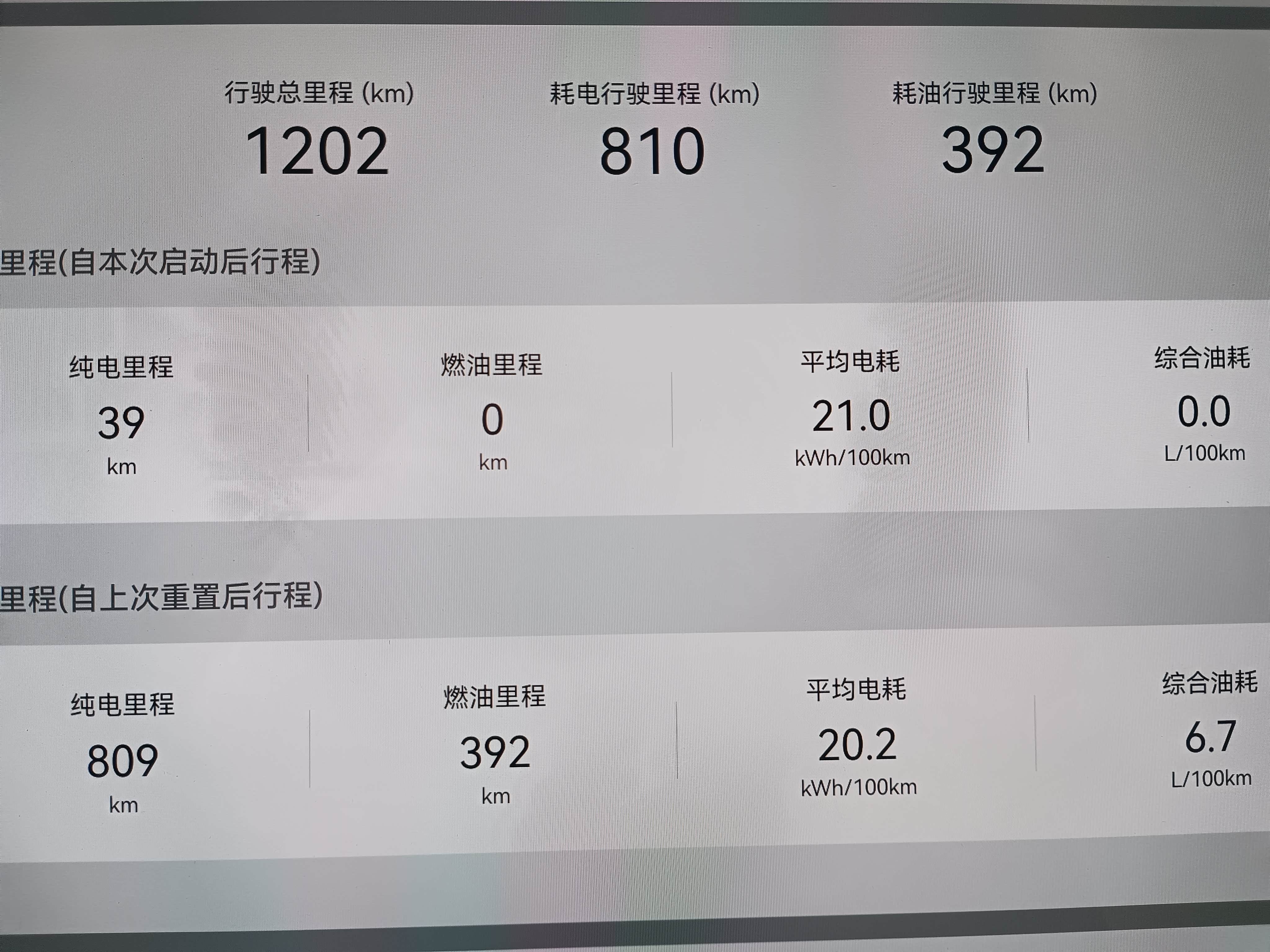 【图】深蓝S09：用续航自由，解锁生活新可能_深蓝S09论坛_汽车之家论坛