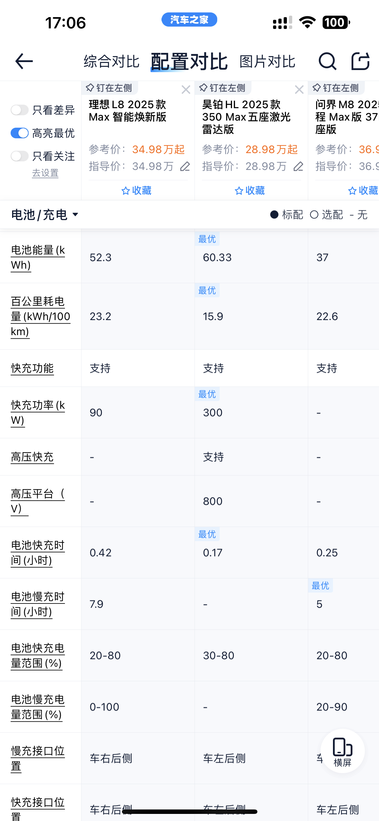 【图】8系选买对比（昊铂HL，问界M8，理想L8）_昊铂HL论坛_汽车之家论坛