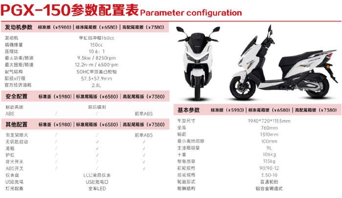 【图】5,980元起！五羊 PGX-150 上市，平踏主流下的实惠之选_摩托车论坛_汽车之家论坛