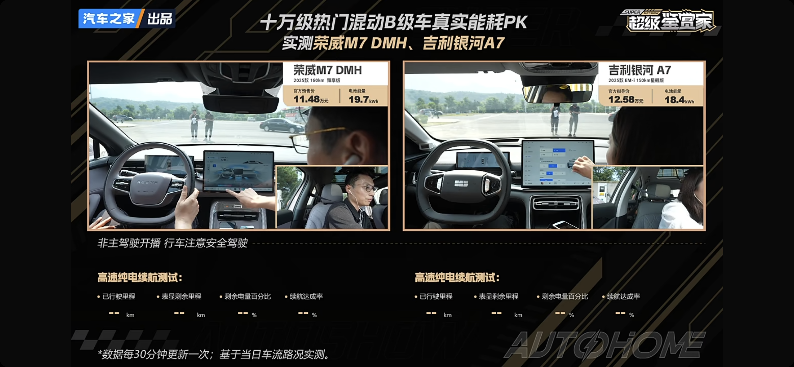 【图】10万级插混纠结党看过来！荣威M7vs银河A7直播实测对战？_荣威M7 DMH论坛_汽车之家论坛