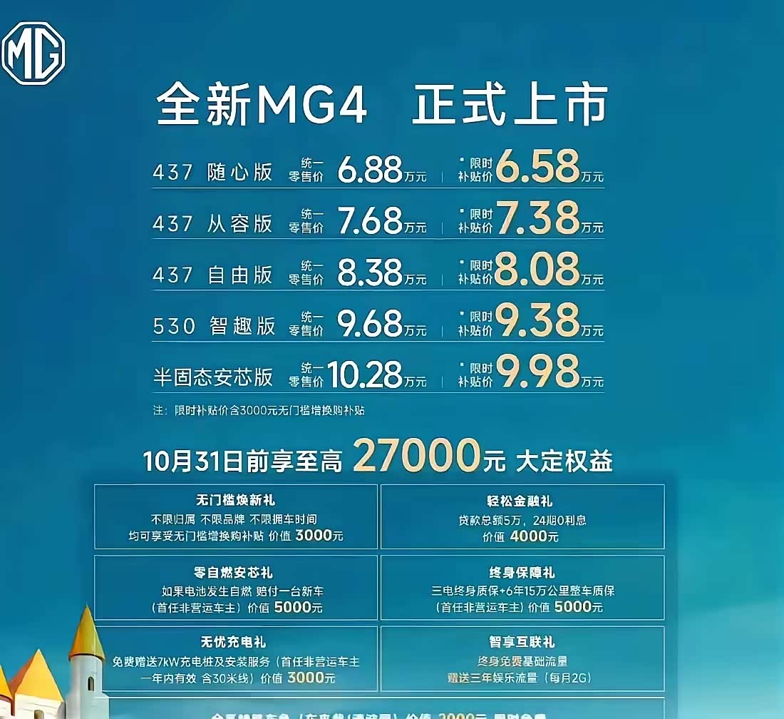 【图】紫气东来自由版MG4提车作业！_MG4论坛_汽车之家论坛