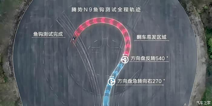 【图】腾势N9 开启豪华出行新篇章 国民女神高圆圆同款座驾——20_腾势N9论坛_汽车之家论坛