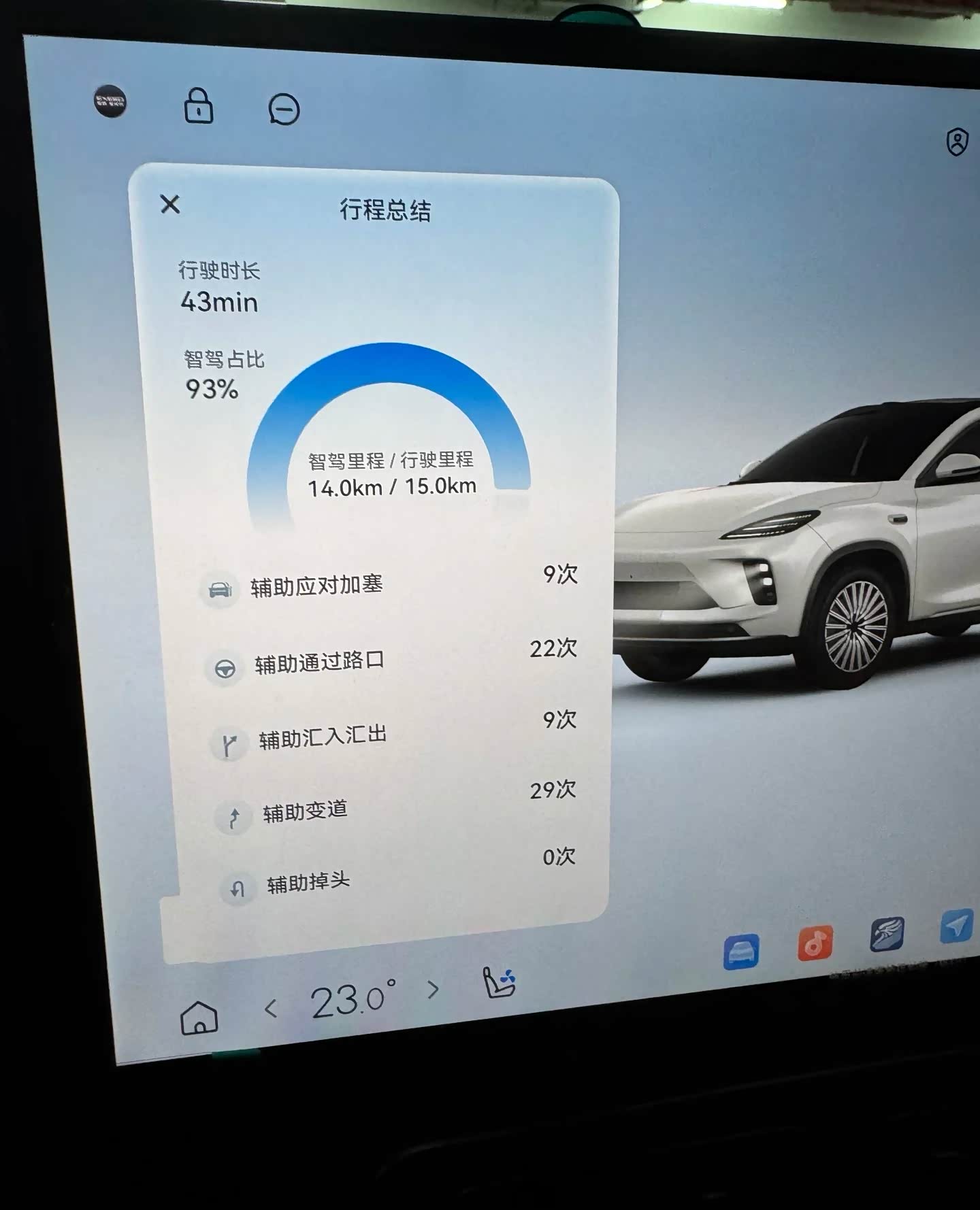 【图】#超懂你的星途ET5 我开着星途ET5跑了趟高速，这智驾系统_星途ET5论坛_汽车之家论坛