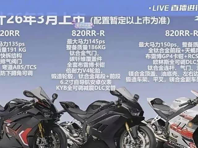 【VESPA 946 VESPA_VESPA 946_汽车之家】