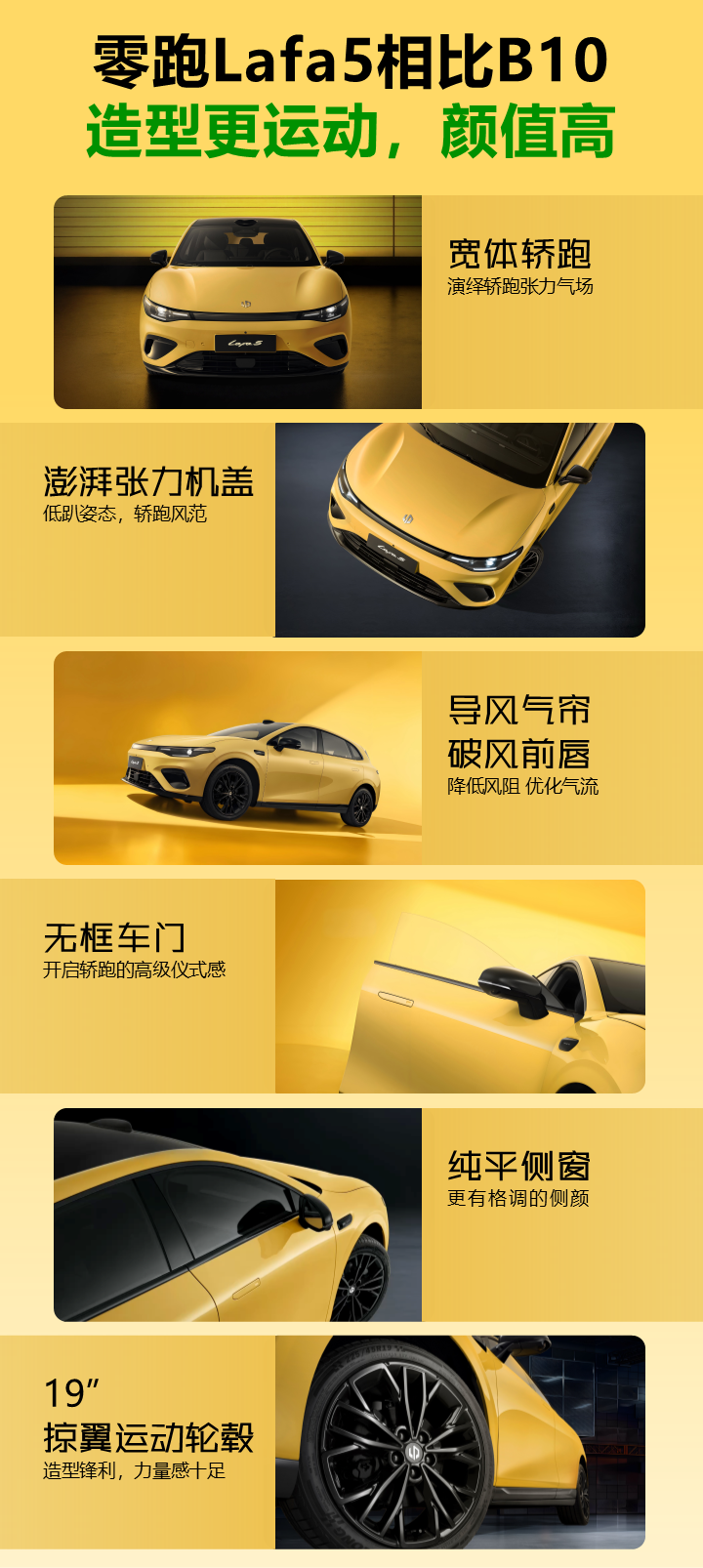 【图】零跑Lafa5让人瑟瑟发抖_零跑Lafa5论坛_汽车之家论坛