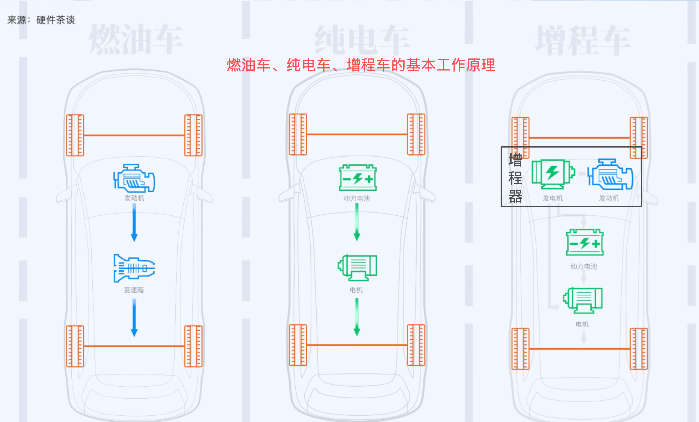 【图】工信部公告D19没看到采埃孚发动机？真相是..._零跑D19论坛_汽车之家论坛