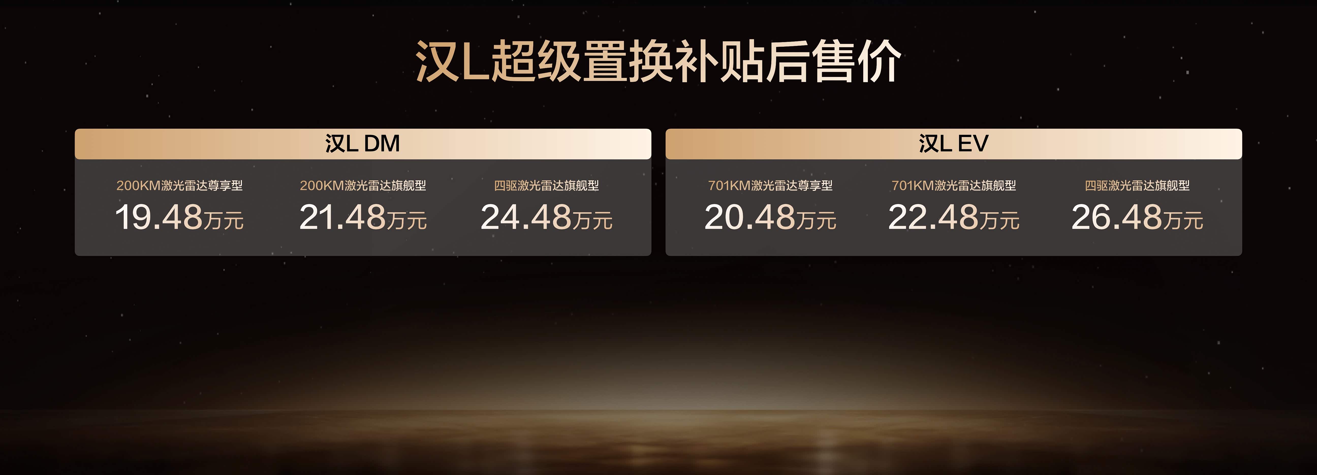 【图】比亚迪唐L、汉L新车色及OTA进阶发布_唐L论坛_汽车之家论坛